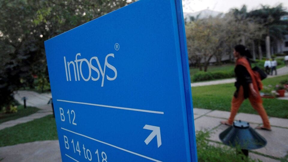 Infosys buyback date: Subscription status, ratio, price, other details ...