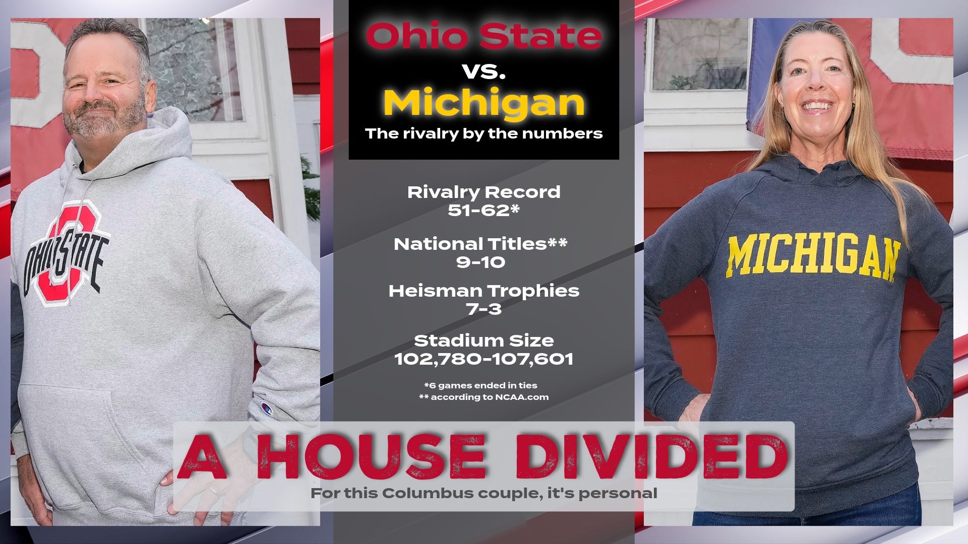 How one Ohio State-Michigan couple endures as a house divided in Columbus