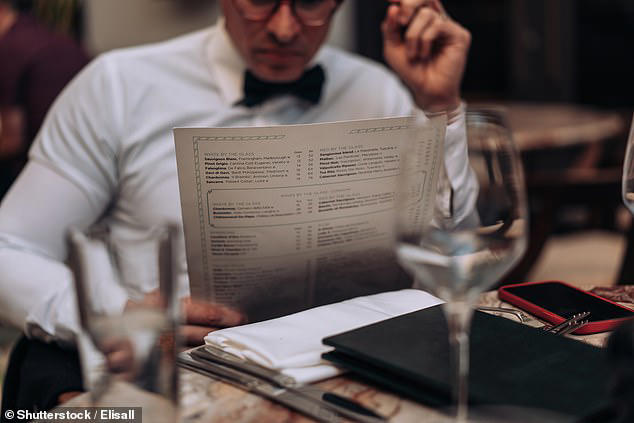 Calorie labels only influence people who are already actively trying to ...