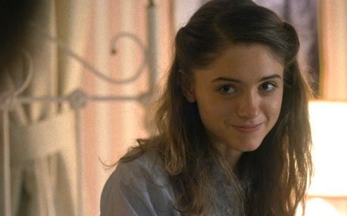 How the ‘Stranger Things’ Cast Has Changed: Then vs. Now