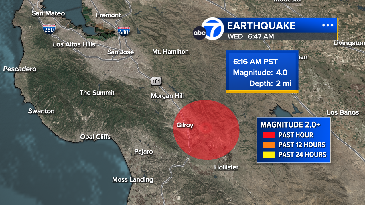 Several quakes, strongest being 4.0 magnitude, strike near Gilroy: USGS