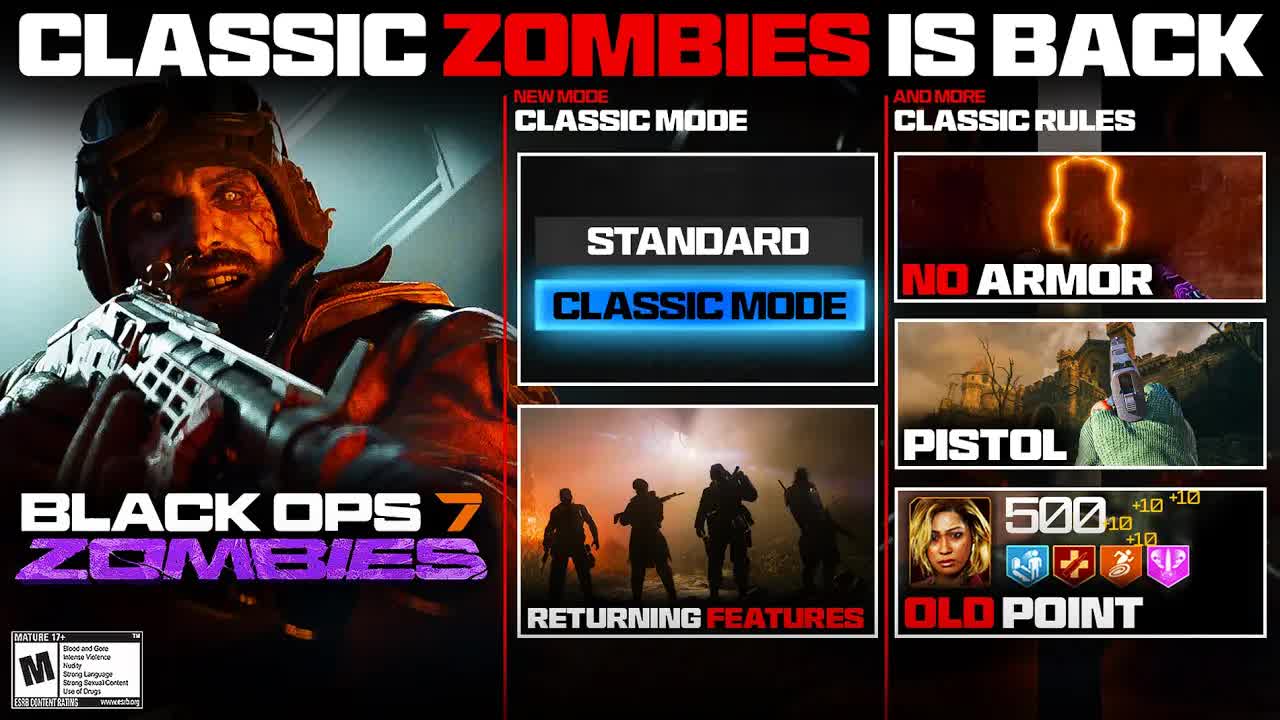 Black Ops 7 zombies classic mode revealed: 'Cursed' classic points, no ...