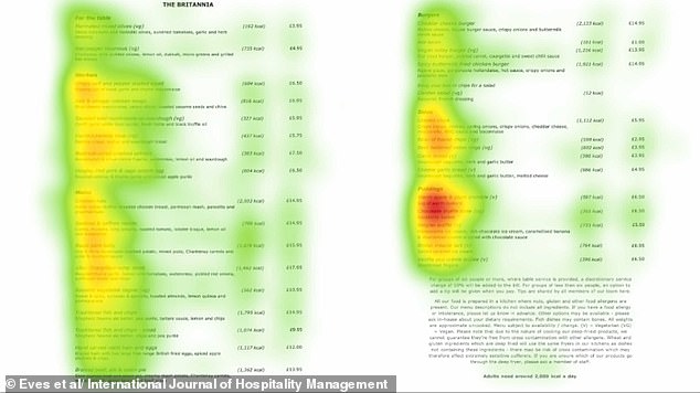 Calorie labels only influence people who are already actively trying to ...