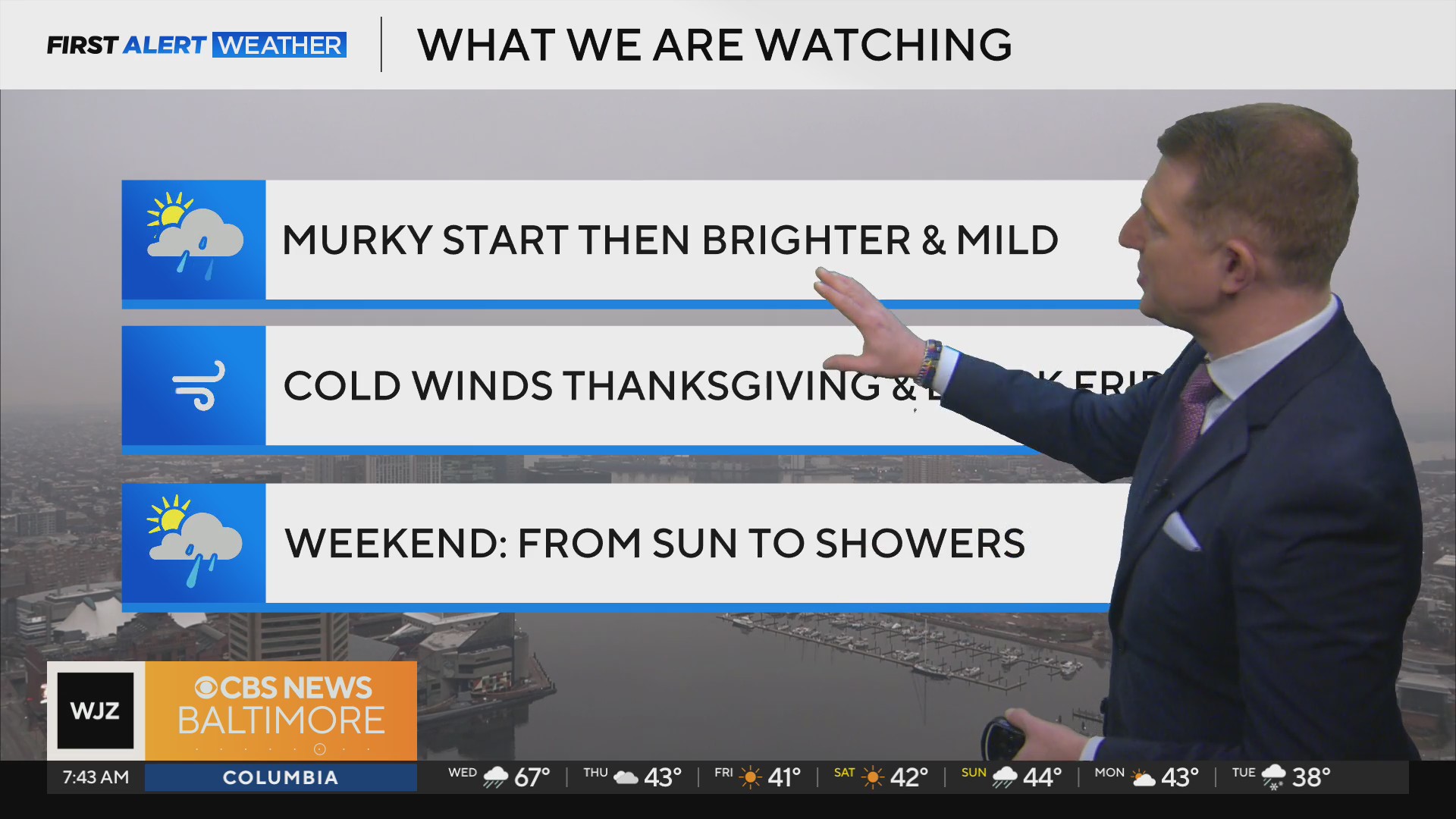 Mild Wednesday, windy and cold Thanksgiving in Maryland