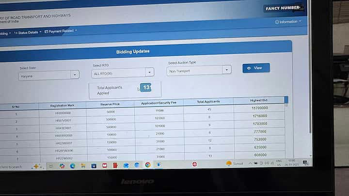 HR88B8888 Beats 0007: India's Costliest Car-Registration Number Worth ...