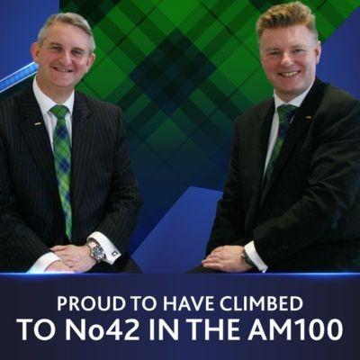D. M. Keith celebrates climbing eight places in the AM100