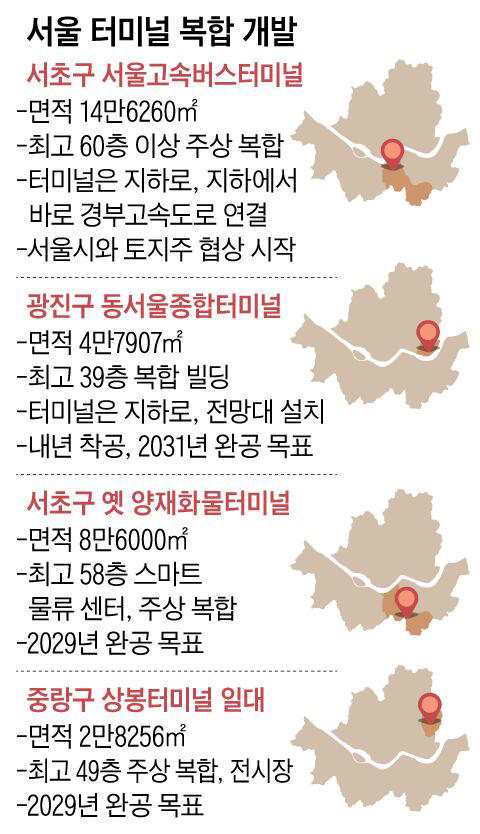 Seoul Express Bus Terminal to Become 60-Story Transportation Hub
