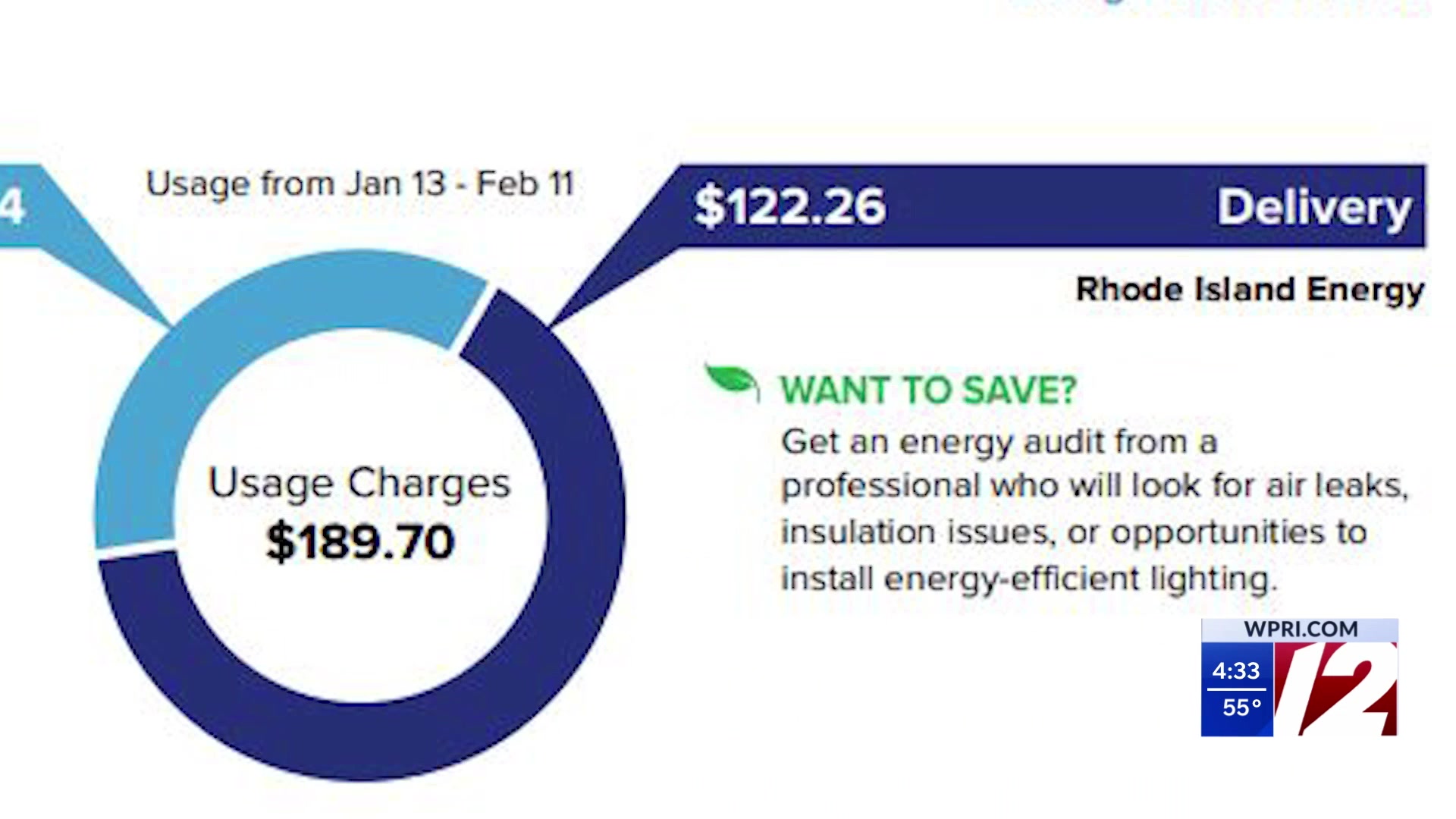 RI Energy asks state to increase price 'base distribution rate'