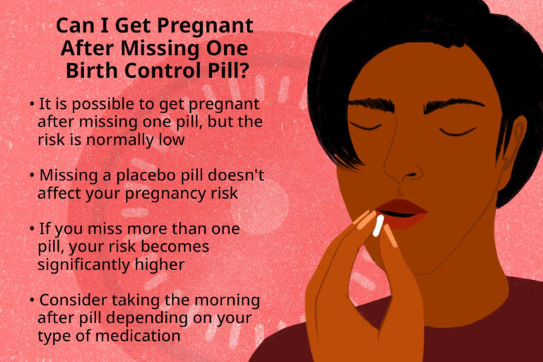 What to do if you missed a birth control pill