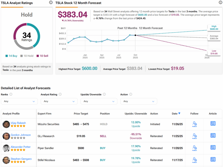 How Elon Musk’s xAI Plans to Power Its Colossus Data Center