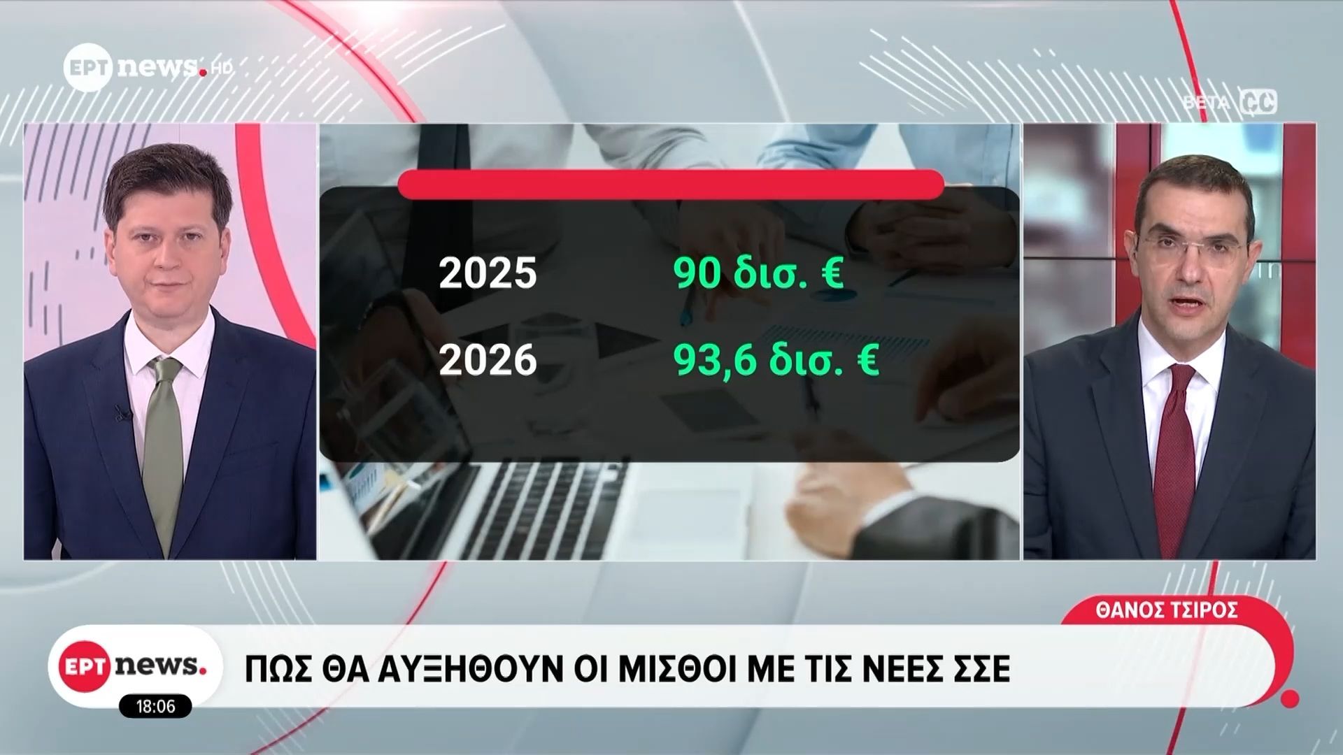 Πώς θα αυξηθούν οι μισθοί με τις νέες ΣΣΕ