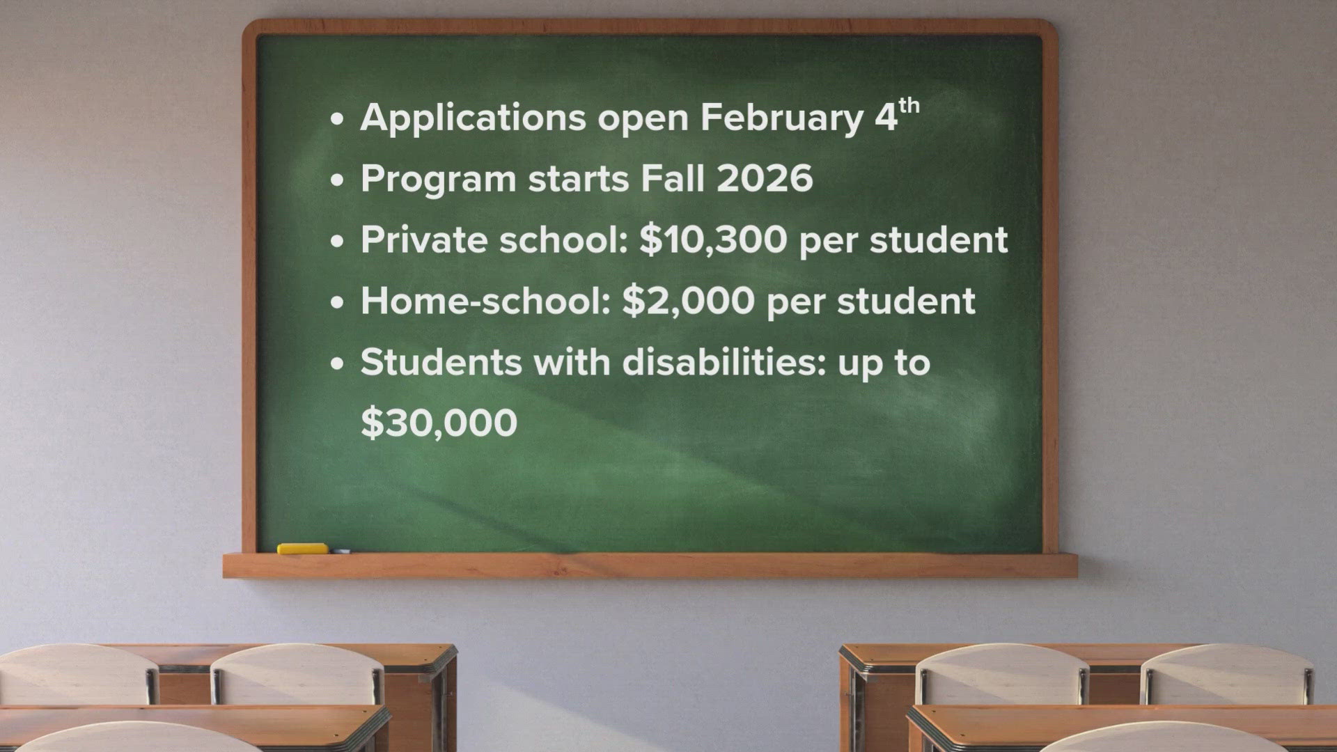 Texas private school voucher program: When to apply