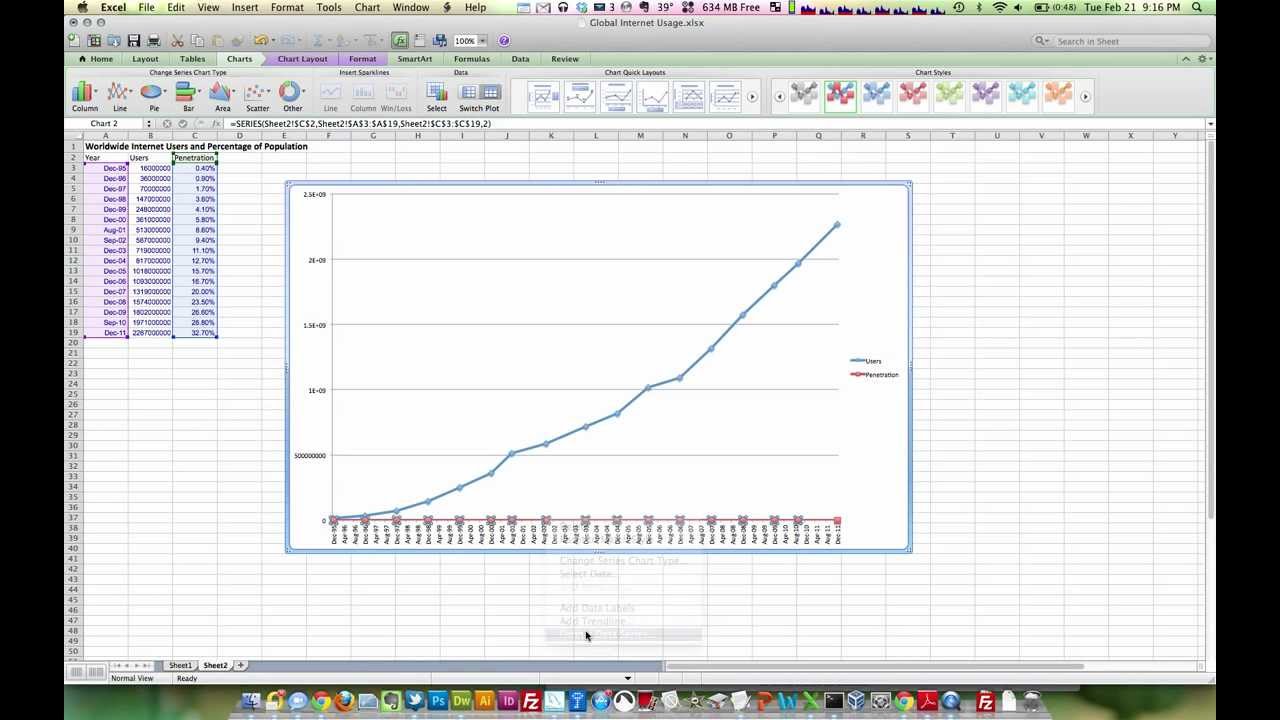 I discovered the secret to dual Y axes 📊