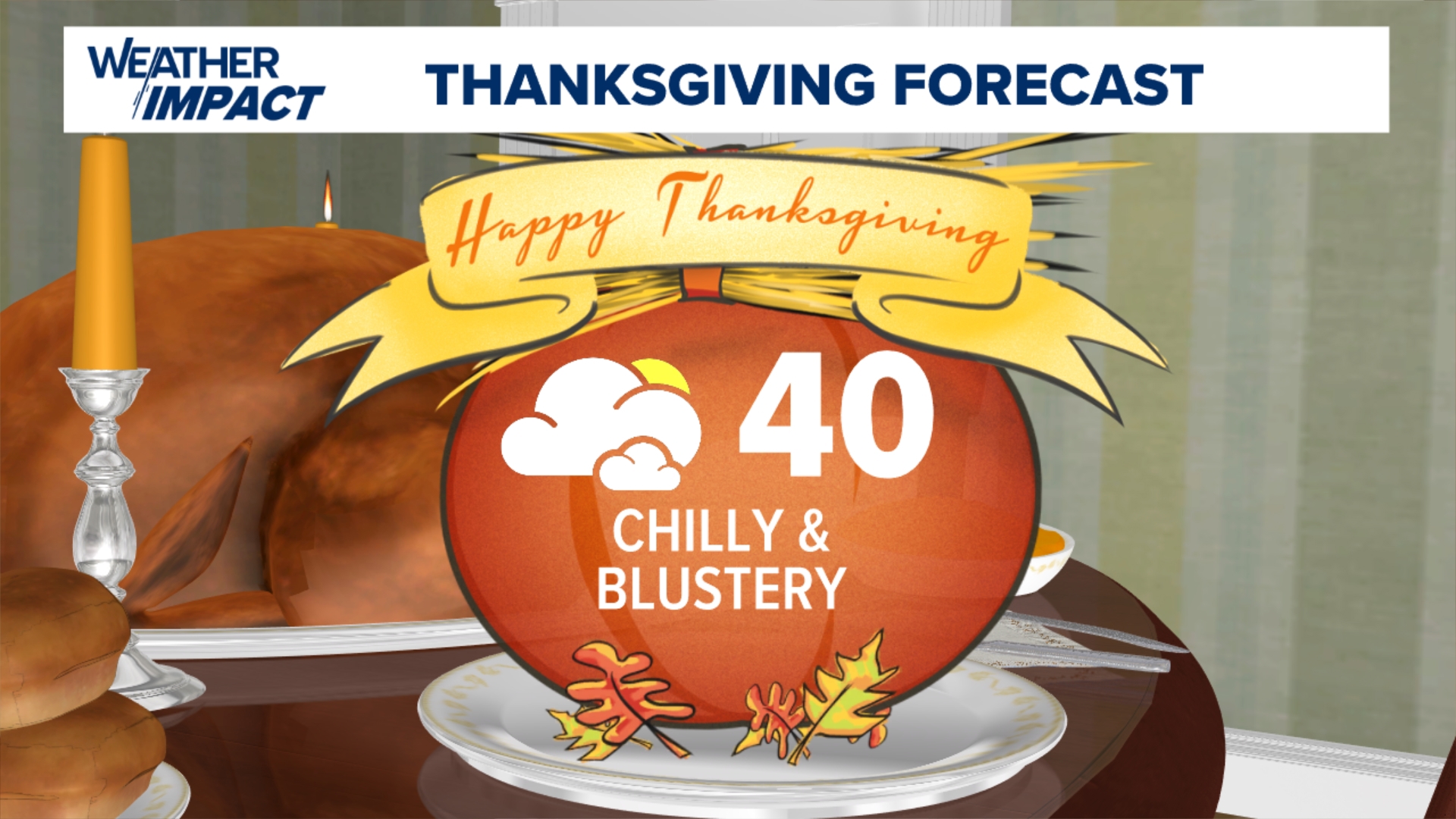 Blustery winds usher in much colder air for our Thanksgiving! Wind ...