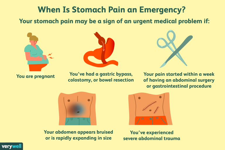 How do I know if my stomach pain is serious?