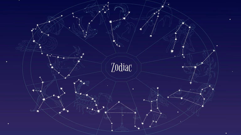 Daily Horoscope for zodiac signs: Astrological predictions for today ...