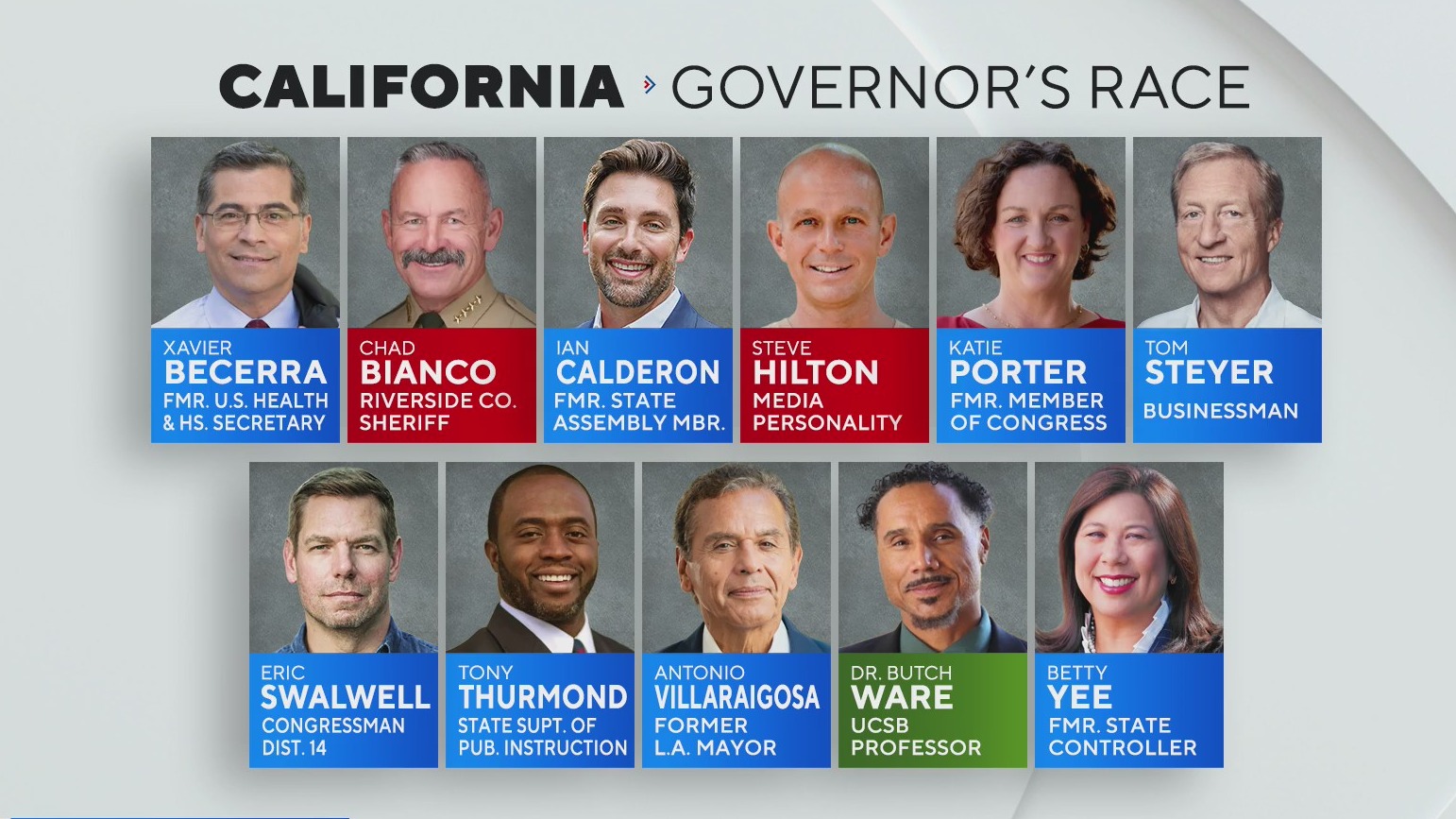 California gubernatorial candidates make affordability part of their ...