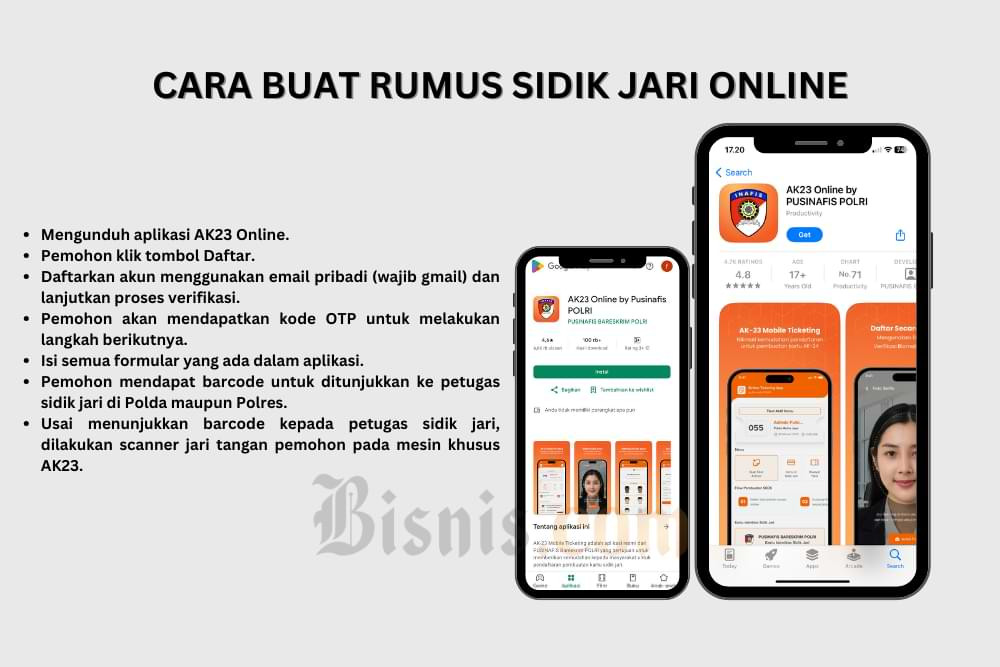 Cara Membuat SKCK Online Tanpa Ribet, Syarat dan Biayanya