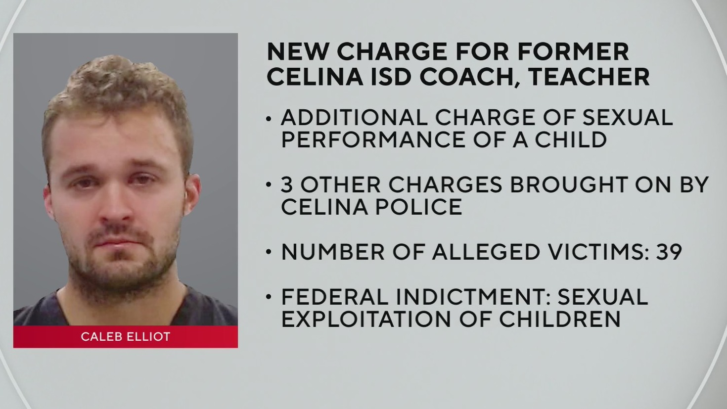Third lawsuit claims Celina ISD covered up, enabled Caleb Elliott's alleged sexual misconduct