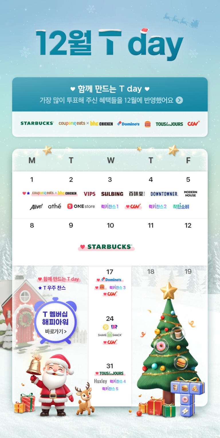 SKT, 12월 역대급 T멤버십 혜택 쏜다! 주요 할인 목록 총정리