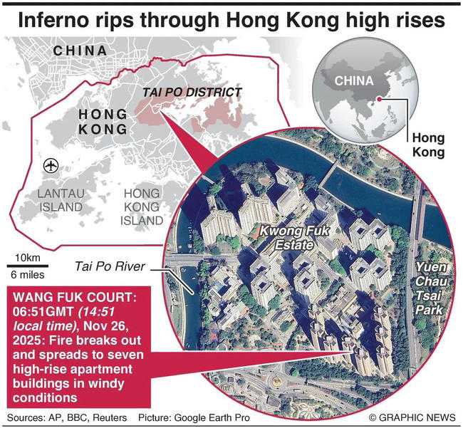 GRAPHIC: Many dead and missing in Hong Kong multiple tower block inferno
