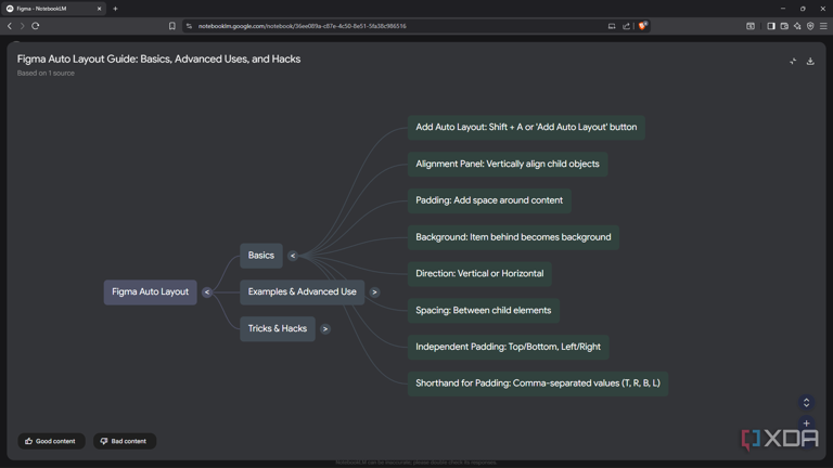 4 workflows and tasks that NotebookLM handles better than my entire ...