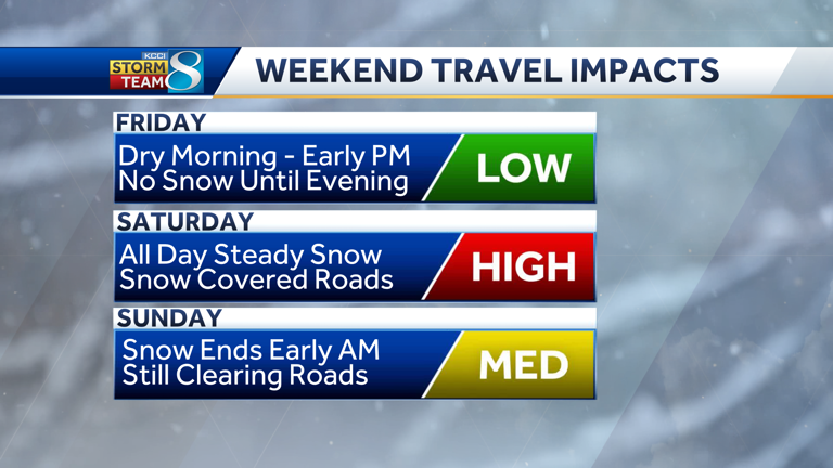 Iowa weather: Winter storm warning issued for most of Iowa