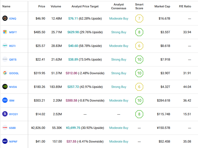 Quantum Computing News: IonQ Expands Aerospace Reach, Japan Builds Secure Network, and Florida ...