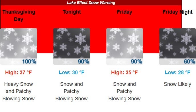 See updated Thanksgiving lake-effect snowfall projections around Erie