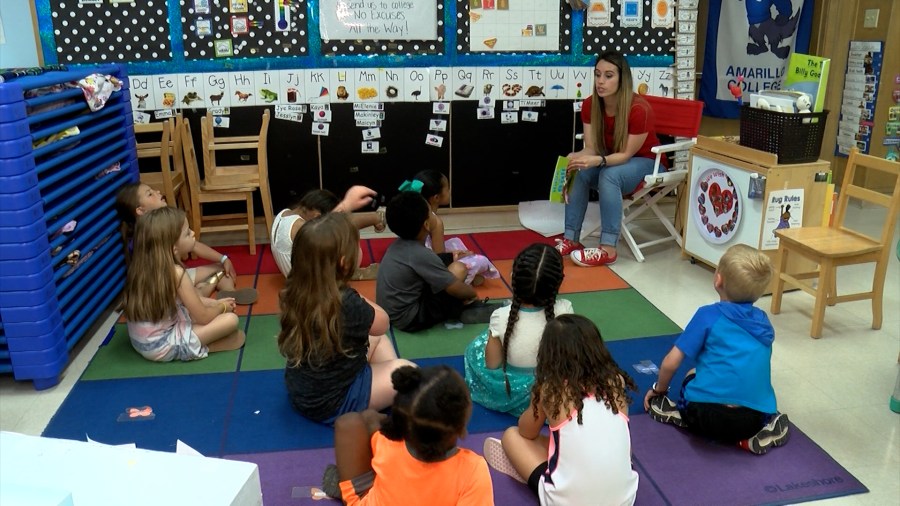 Importance of researching early childhood education programs