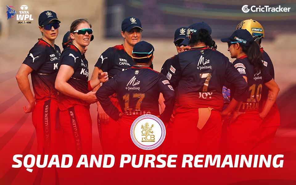 RCB Women Team 2026 Player List: Complete Royal Challengers Bengaluru ...
