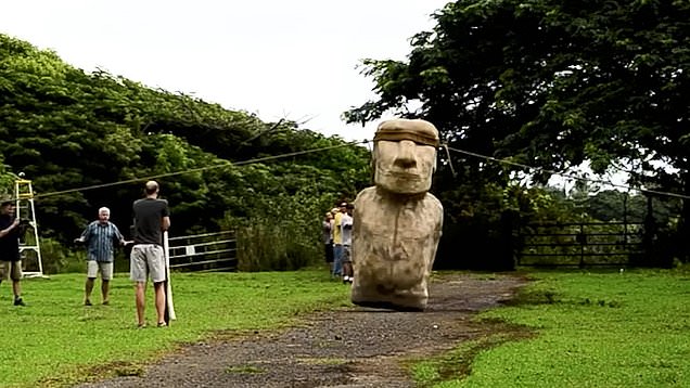 Scientists may have just solved 900 year old mystery of Easter Island ...