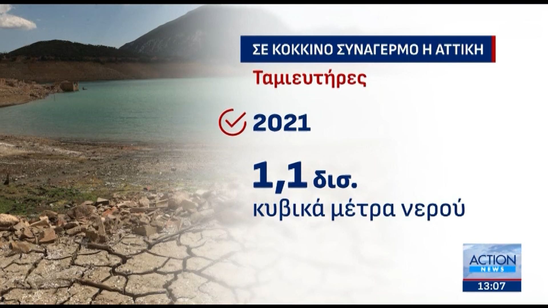 «Κόκκινος συναγερμός» για τη λειψυδρία σε Αττική, Πάτμο και Λέρο