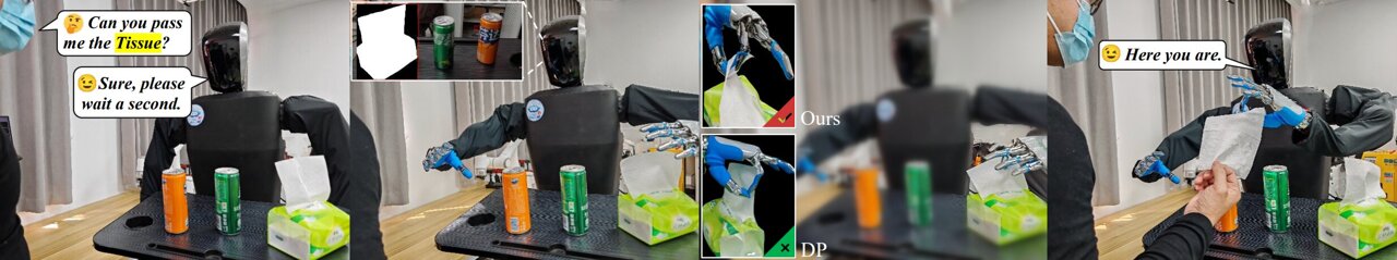Humanoid robots reliably manipulate different objects with 87% success ...