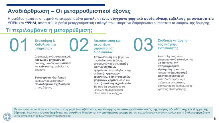Αναλυτικά όλες οι αλλαγές που έρχονται στο Κτηματολόγιο – Τι θα ισχύει ...