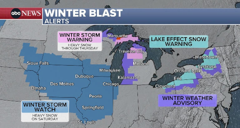 Thanksgiving weather forecast across the US: Where the snow is heading