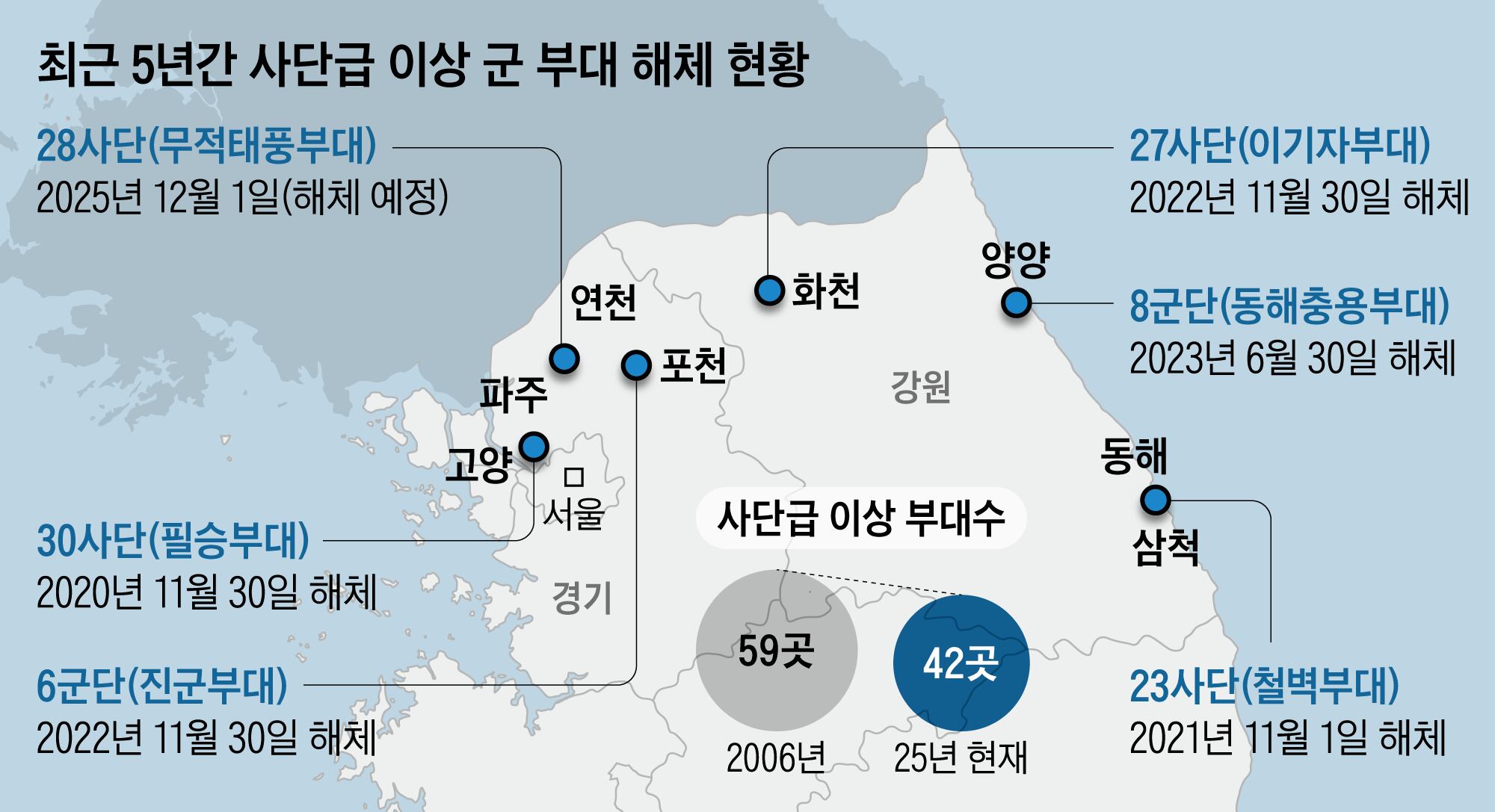 Cheorwon Residents Protest Military Relocation, Economic Impact