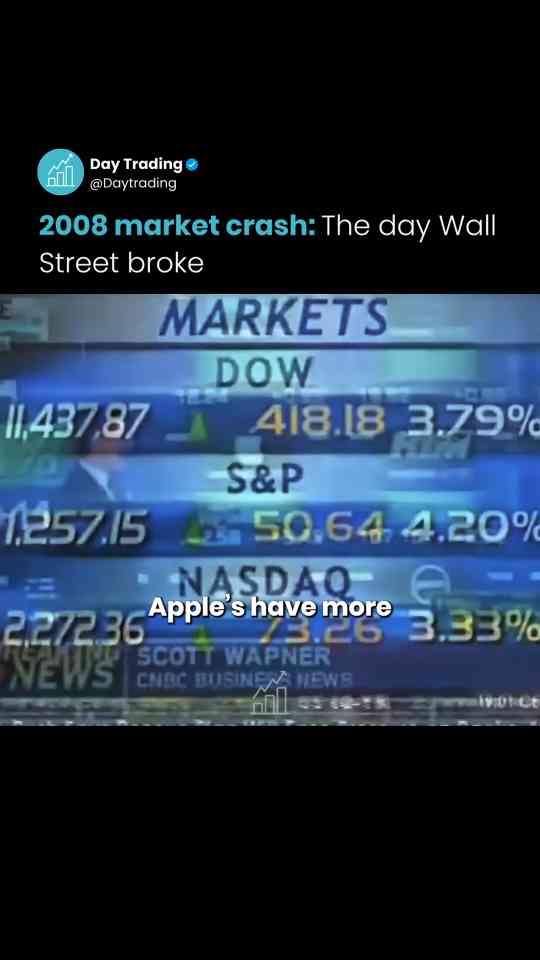 Stock Market Crash Of 2008