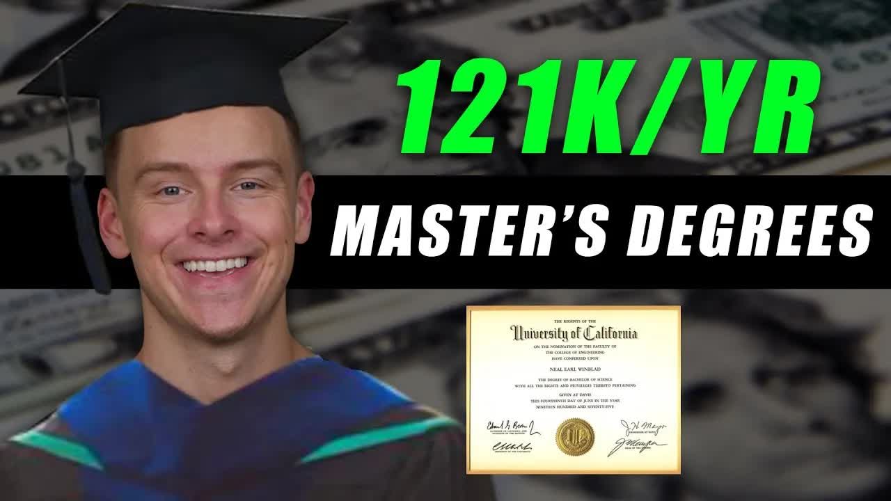 Highest paying master's degrees