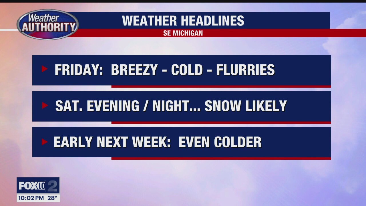 Luterman says cold weather coming for Michigan/OSU game on Saturday ...
