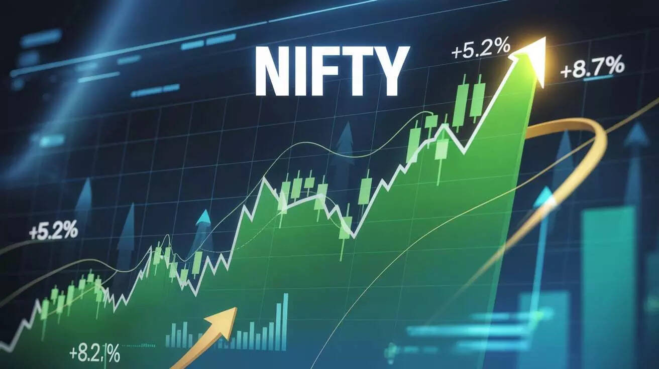 Nifty’s December hit rate is 60% over 10 years on strong FII/DII trends ...