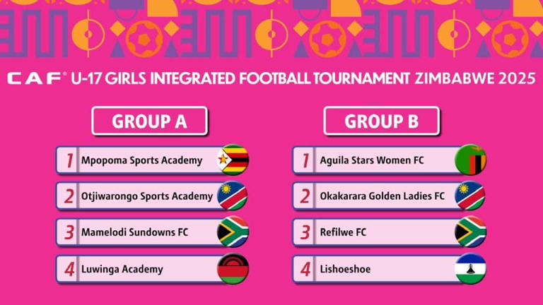 Full draw for second edition of CAF Under-17 Girls Integrated Football