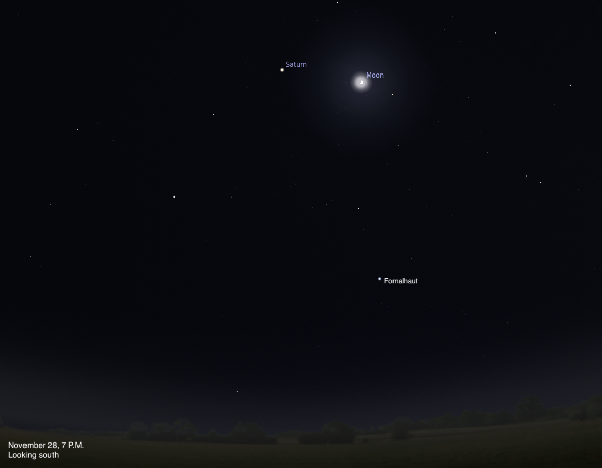 The Sky Today on Friday, November 28: Saturn stands still