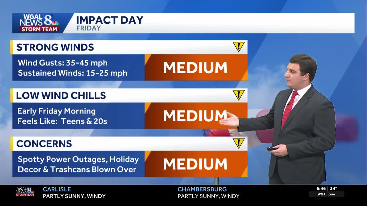 Strong Winds Friday; Messy Travel With A Wintry Mix Sunday Before ...