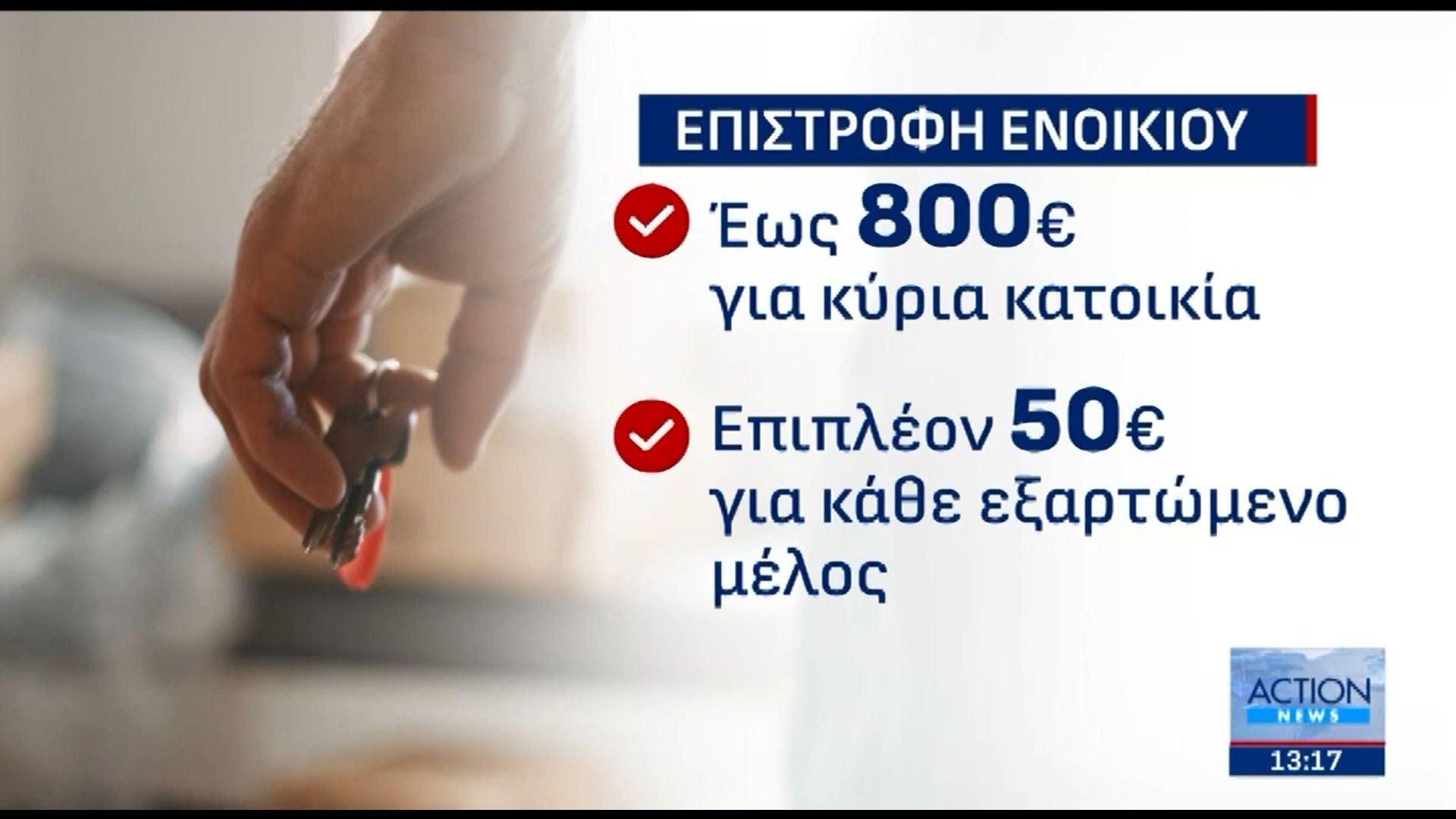 Σήμερα η επιστροφή ενοικίου σε περίπου 1 εκατ. δικαιούχους