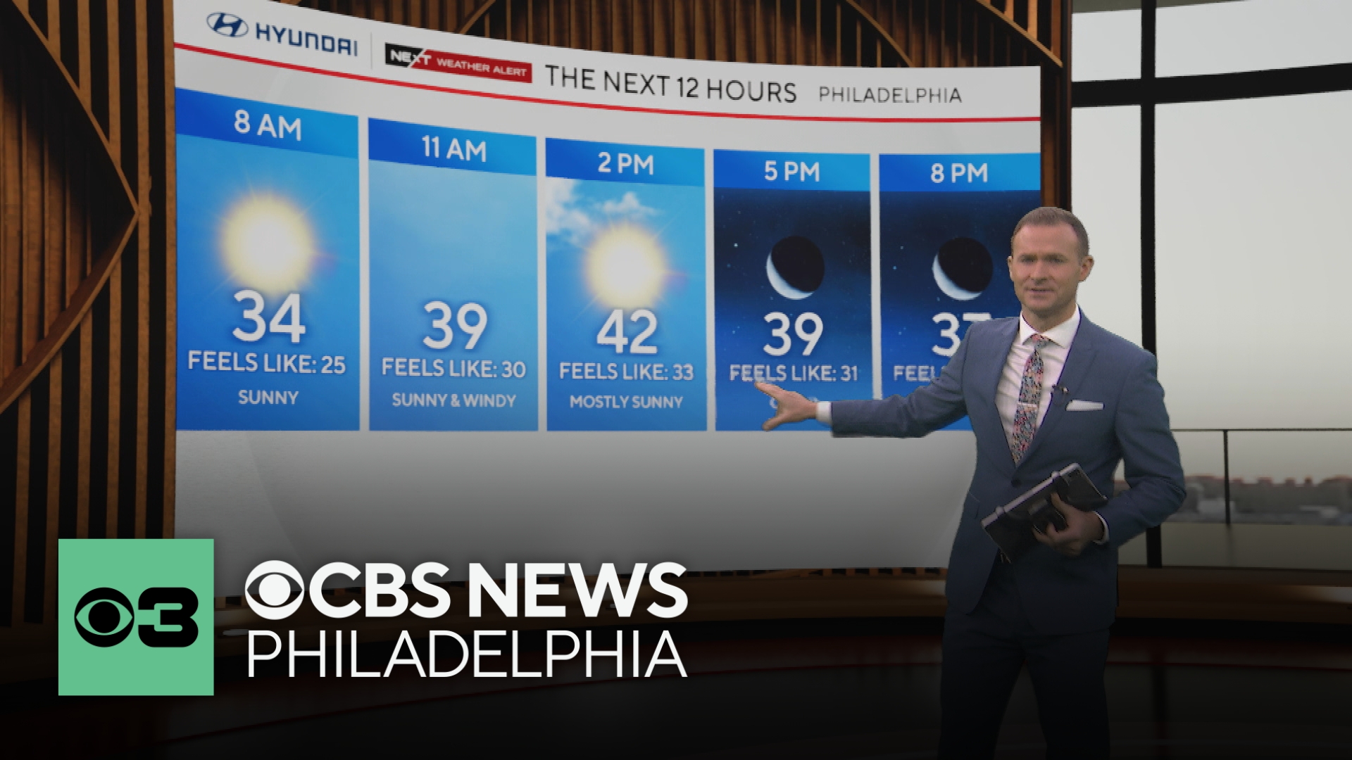 Unseasonably cold weather around Philadelphia area for Black Friday ...