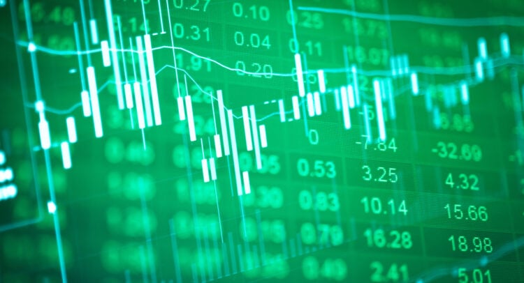 US stock futures edge higher as Trump approves Nvidia AI chip deal