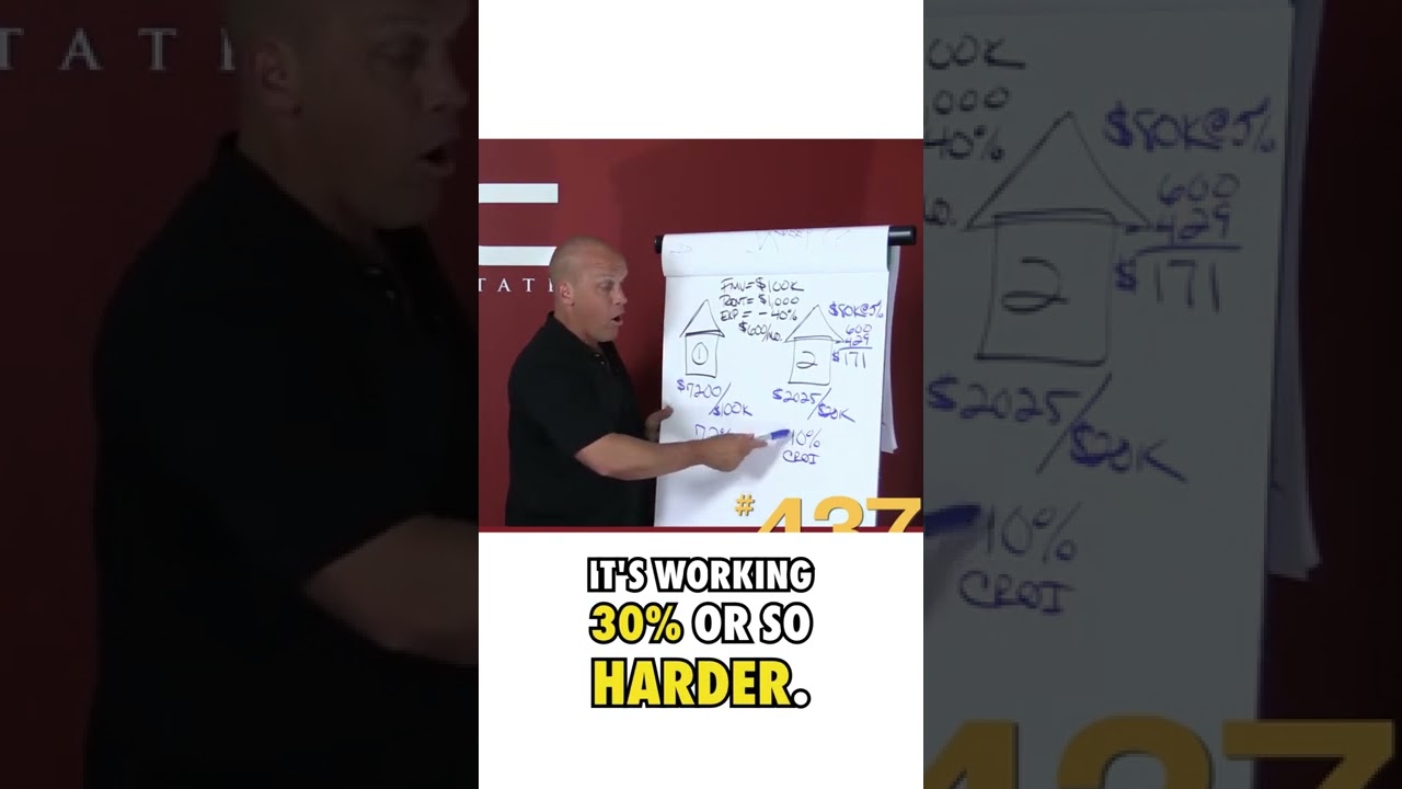Should you pay off a rental property early?