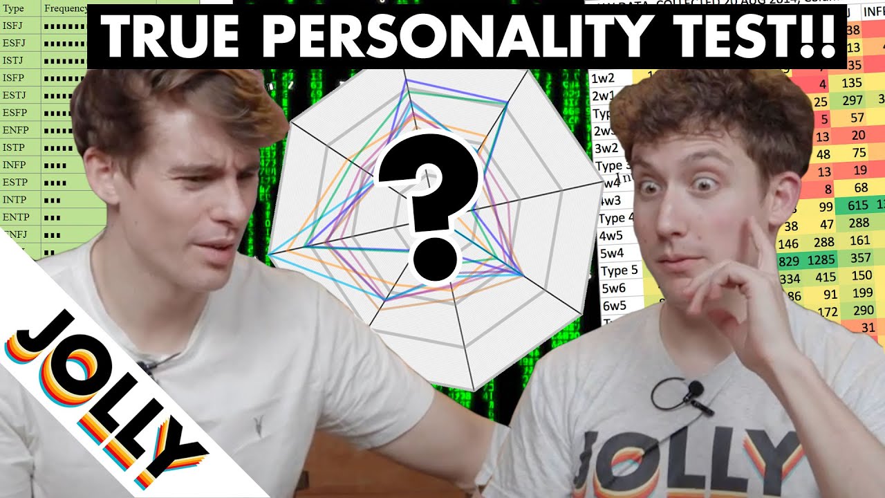 Best friend personality test? (Mind blown! 🤯)