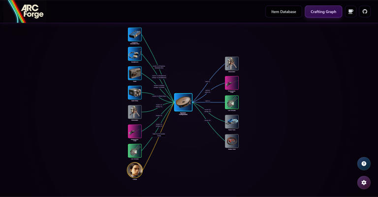 This interactive Arc Raiders database has become my go-to second-monitor companion